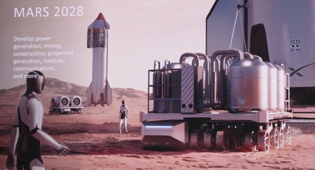 Mars 2028 egy robot lép a vörös porba helyettünk? - Green.hu